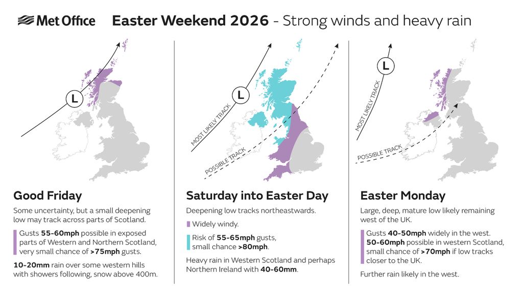 Wet and windy weather expected over the Easter Weekend - Met Office