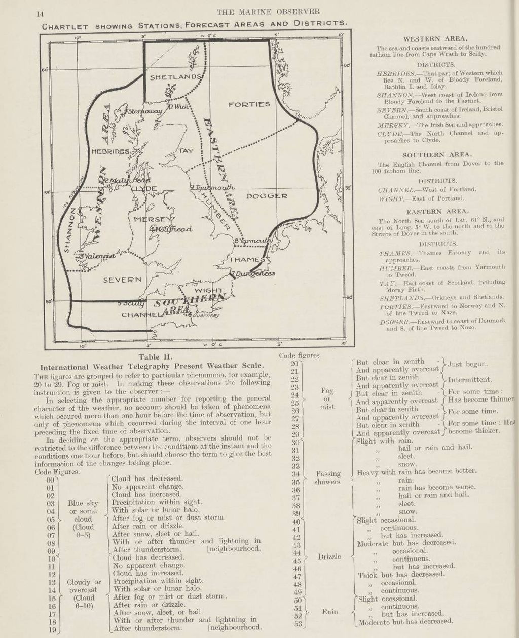 Tragedy and warnings – the origins of the Shipping Forecast - Met Office