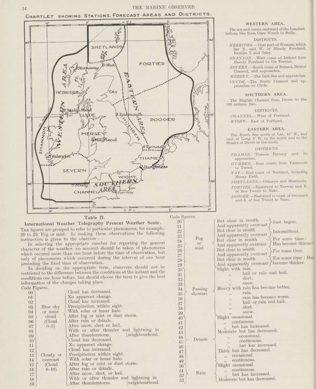Tragedy and warnings – the origins of the Shipping Forecast - Met Office