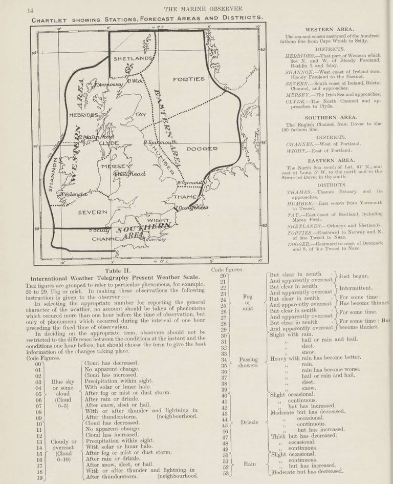 Tragedy and warnings – the origins of the Shipping Forecast - Met Office