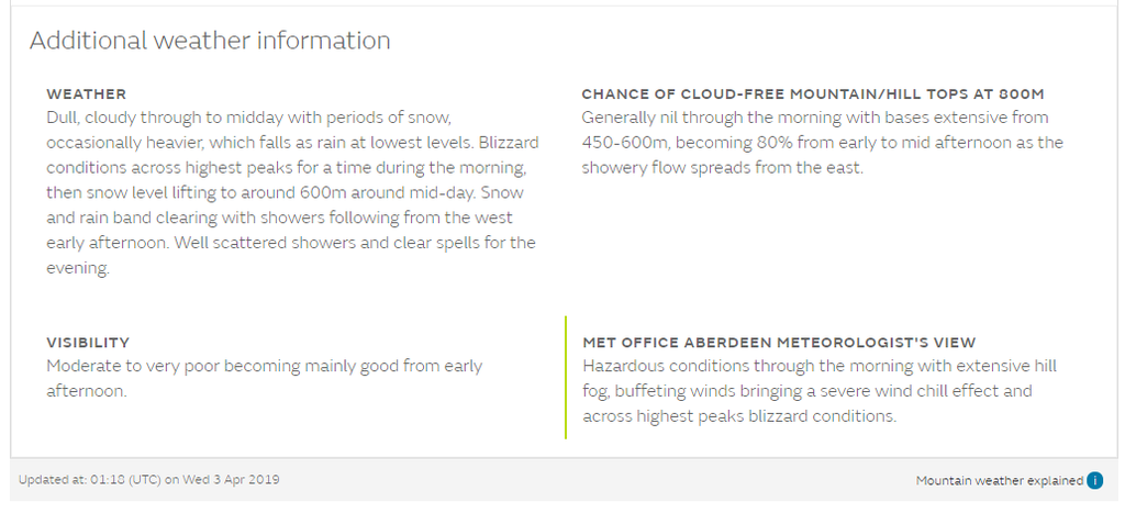 Mountain forecast guide - Met Office