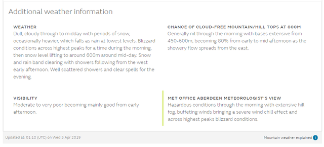 Mountain forecast guide - Met Office