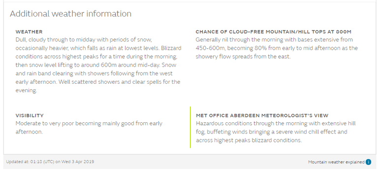 Mountain forecast guide - Met Office