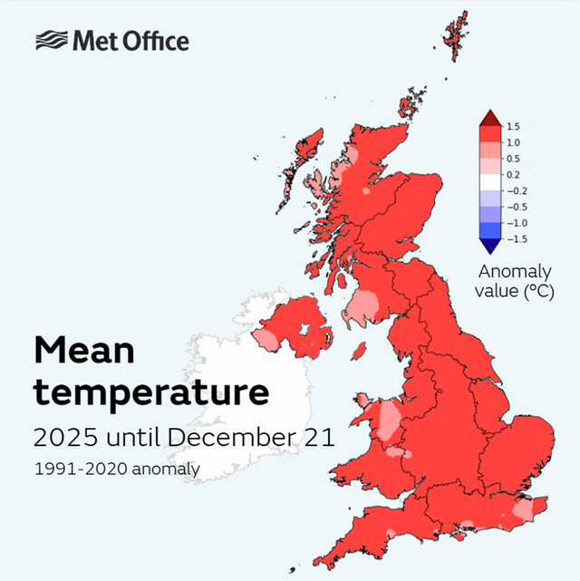 2025: likely another record year for UK annual temperature - Met Office