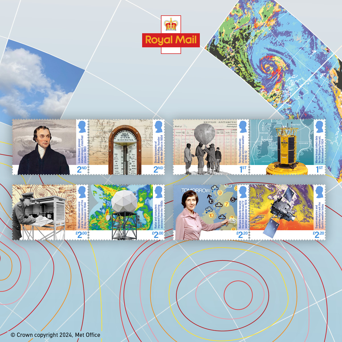 New stamps dedicated to weather forecasting - Met Office