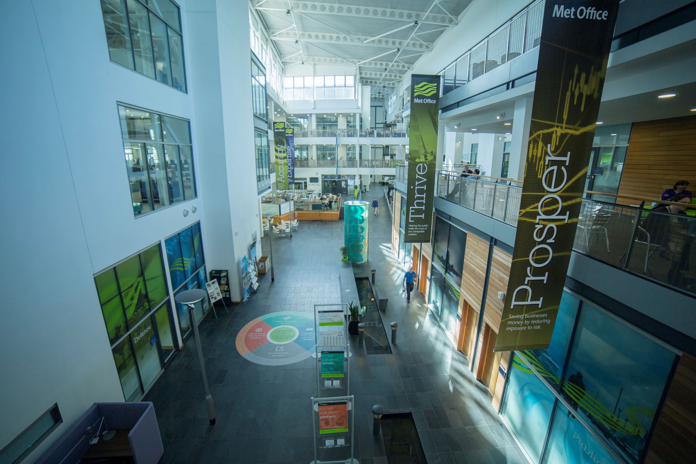 Met Office Board - Met Office