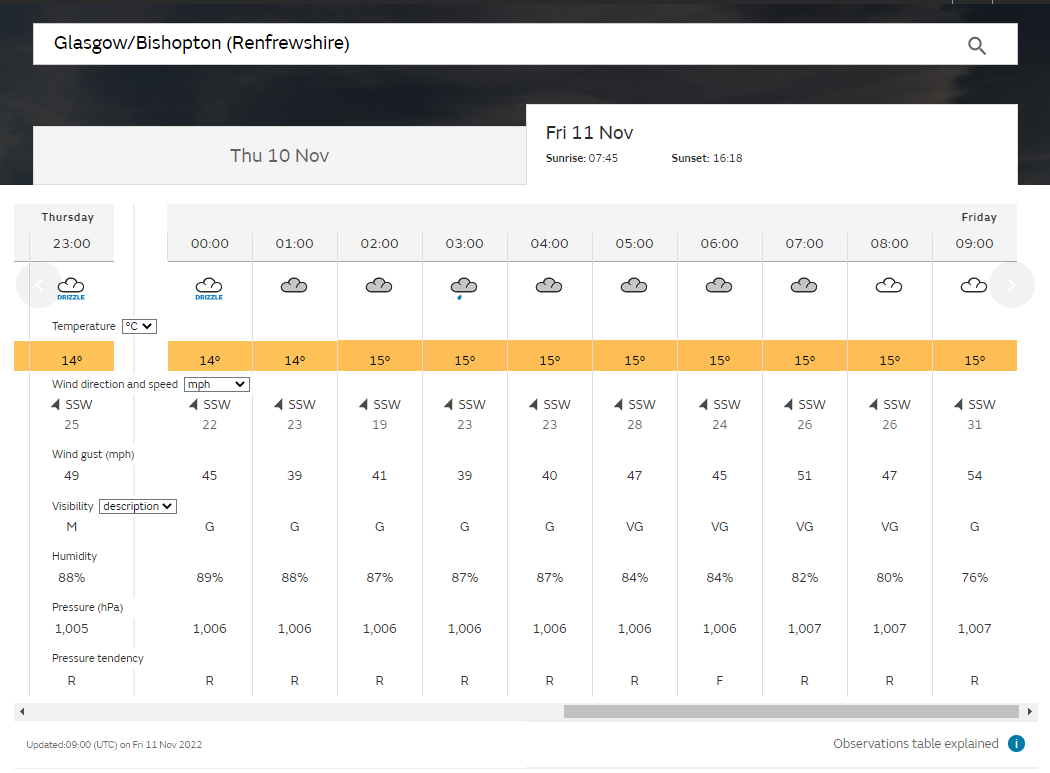 Latest weather observations guide - Met Office Latest weather observations guide - Met Office