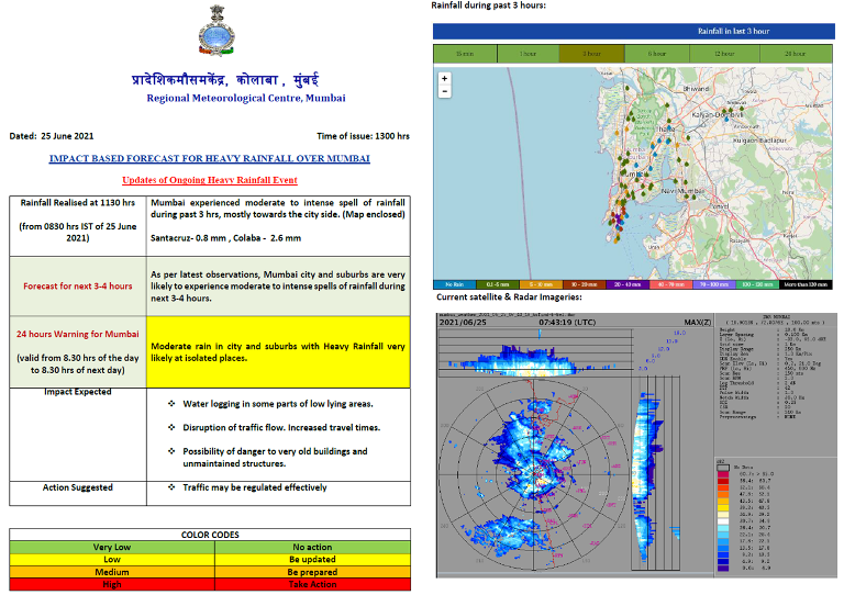 Accelerating impact-based forecasting - WCSSP case study - Met Office